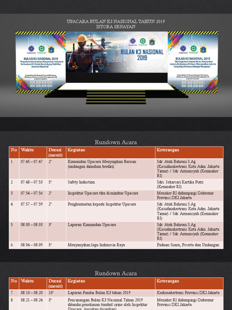 Rundown Upacara Bulan K3 2019 | PDF