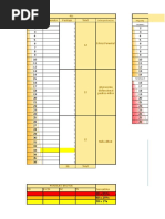 Escala de Competencia Parental Percibida Version para Padres | PDF ...