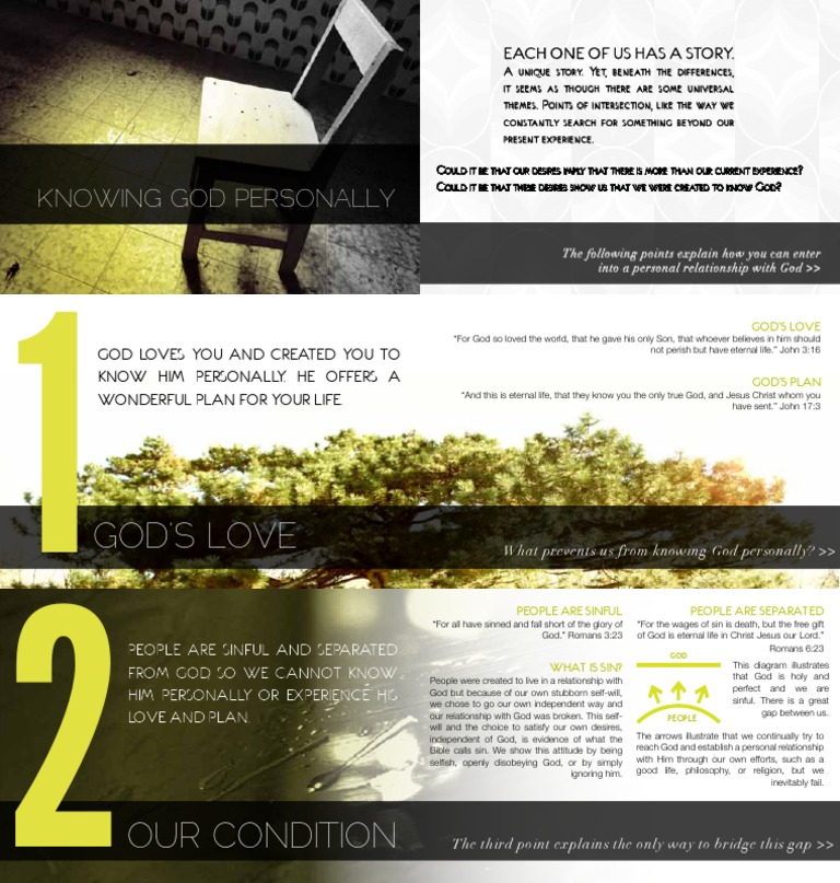 Knowing God Personally Pdf Eternal Life Christianity Jesus