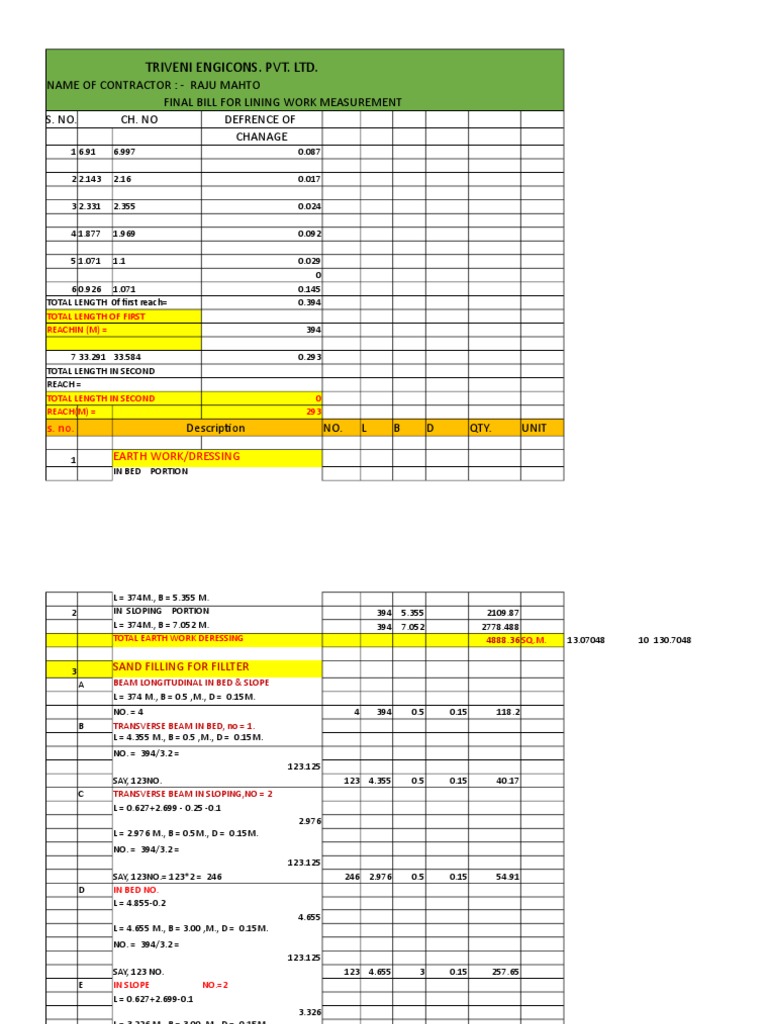 Final Bill for Lining Work Measurement Book Abstract and Details for ...