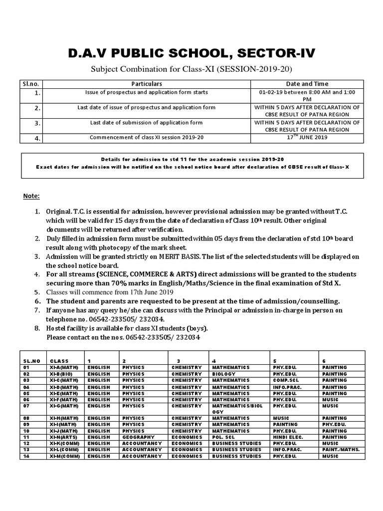 Subject Combination 2019 PDF | PDF | Behavior Modification | Learning
