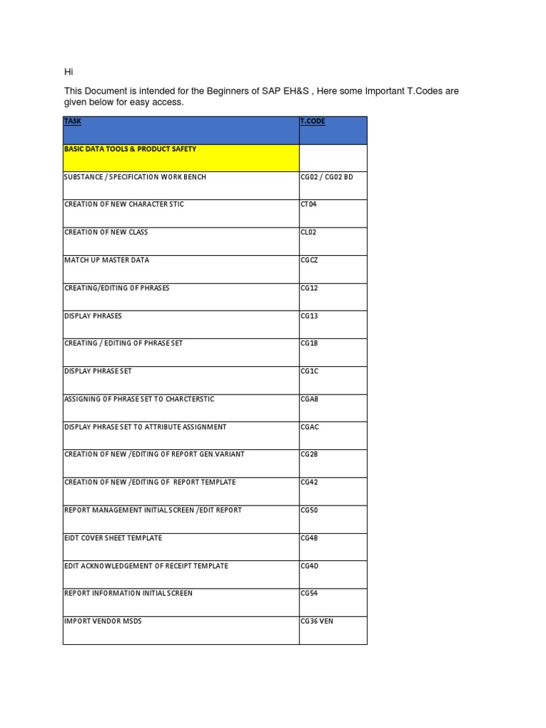 T-Codes SAP EHS | PDF | Dangerous Goods | Occupational Safety And Health