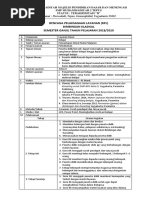 RPL BK Kurikulum Merdeka (Sma) - Format RPL BK (Kelompok Dan Klasikal ...