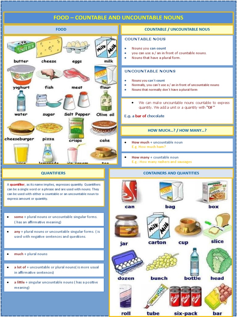 Food Countable and Uncountable Nouns Quantifiers | PDF | Noun ...