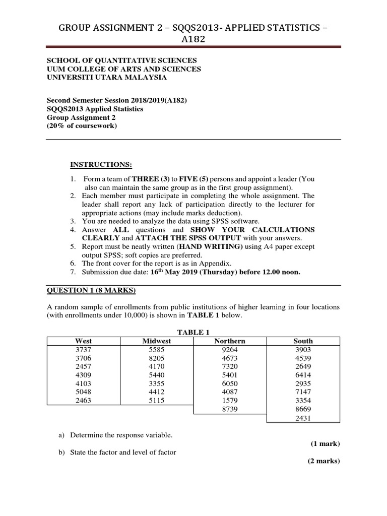 Group Assignment 2 - Sqqs2013-Applied Statistics - A182 | PDF ...