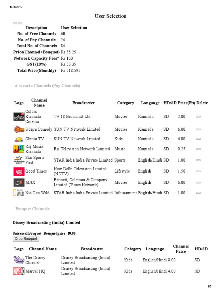 User Selection: À La Carte Channels (Pay Channels) | PDF | Television ...