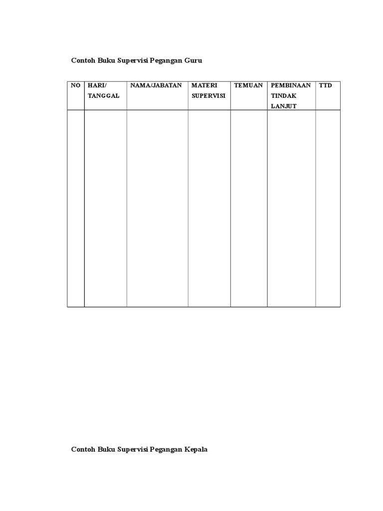 Contoh Buku Supervisi Pegangan Guru | PDF