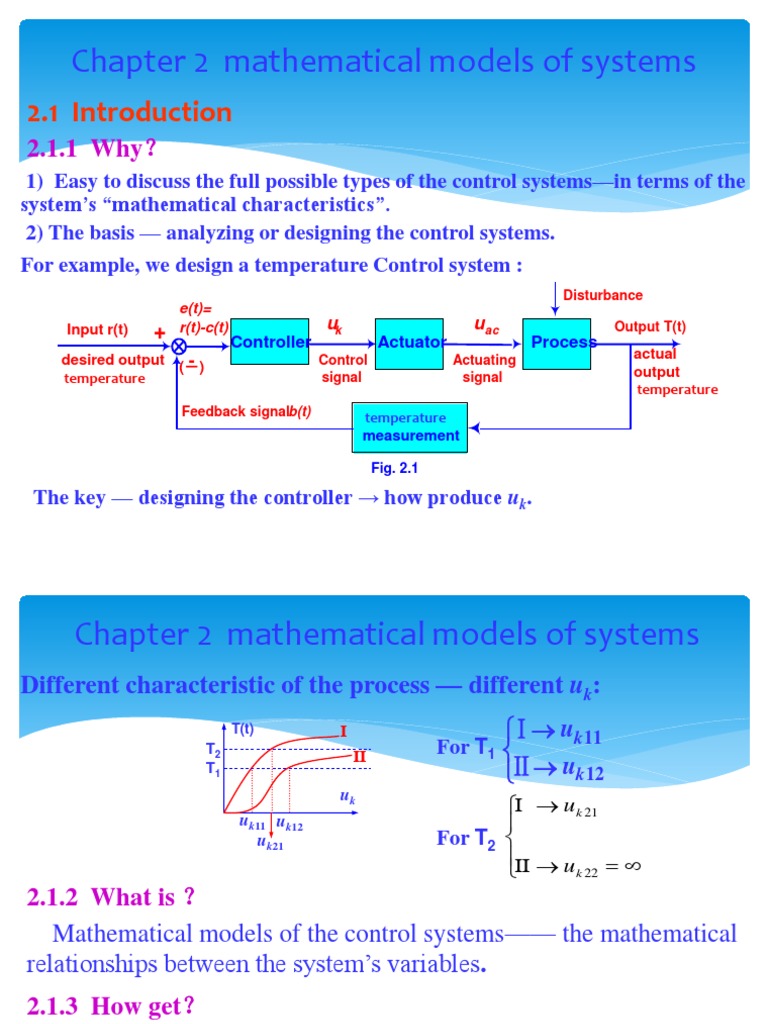 Chapter 2 Mathematical Models of Systems: Controller Actuator Process ...