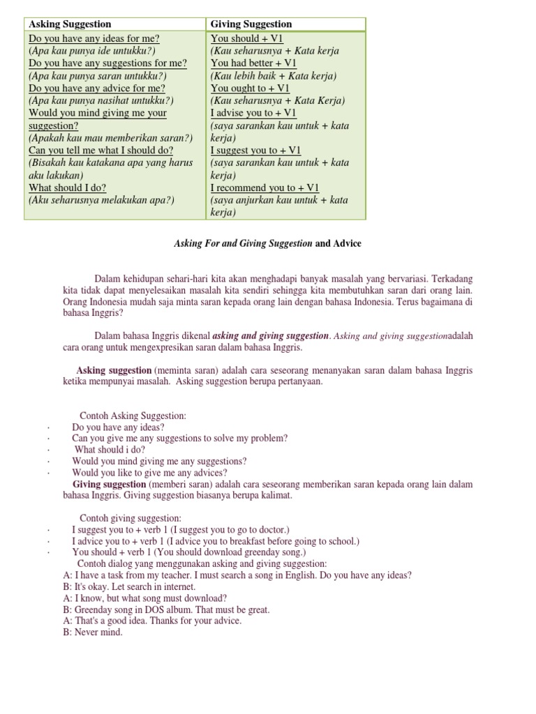 Asking Suggestion Giving Suggestion Do y | PDF
