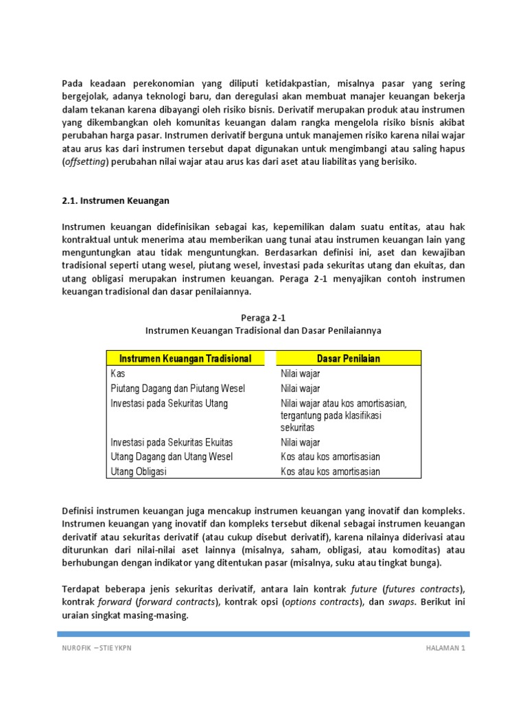 Panduan Instrumen Derivatif | PDF