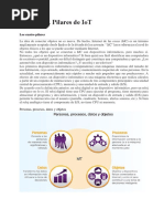 Los Cuatro Pilares de IdT | PDF | Internet de las Cosas | Hardware de la computadora