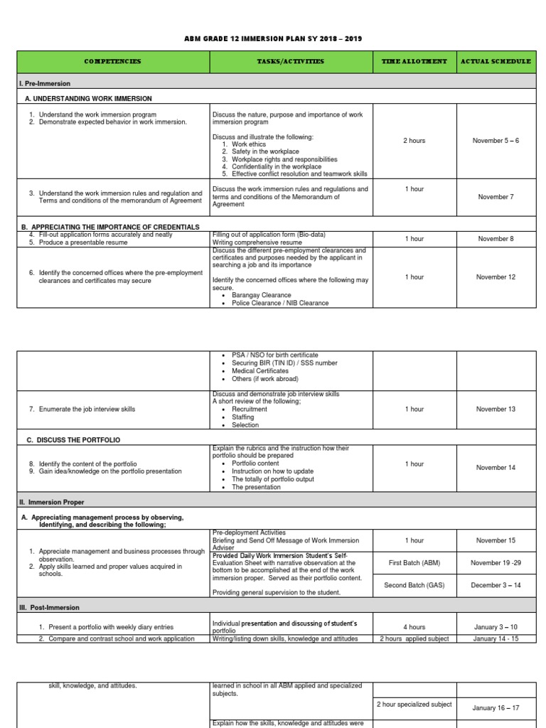 ABM Work Immersion Plan For 2nd Quarter 2 | PDF | Job Interview | Knowledge
