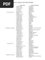 Agro-Chemical Compatibility Guide | PDF | Intensive Farming ...