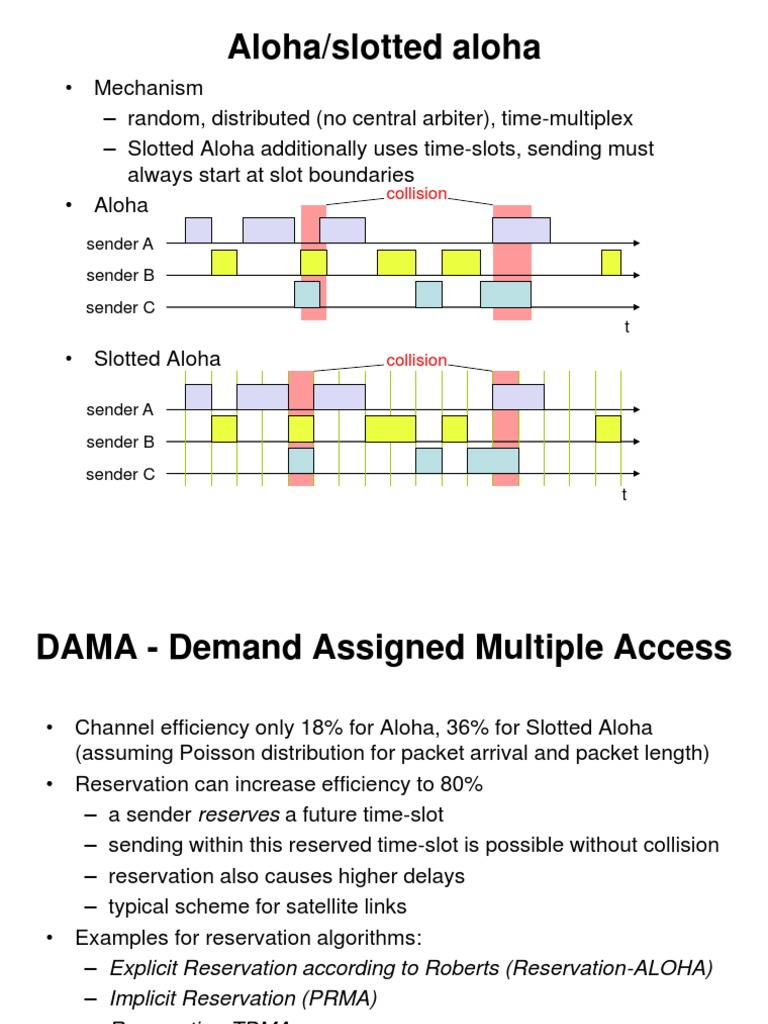 Lec 12 | PDF | Channel Access Method | Cellular Network
