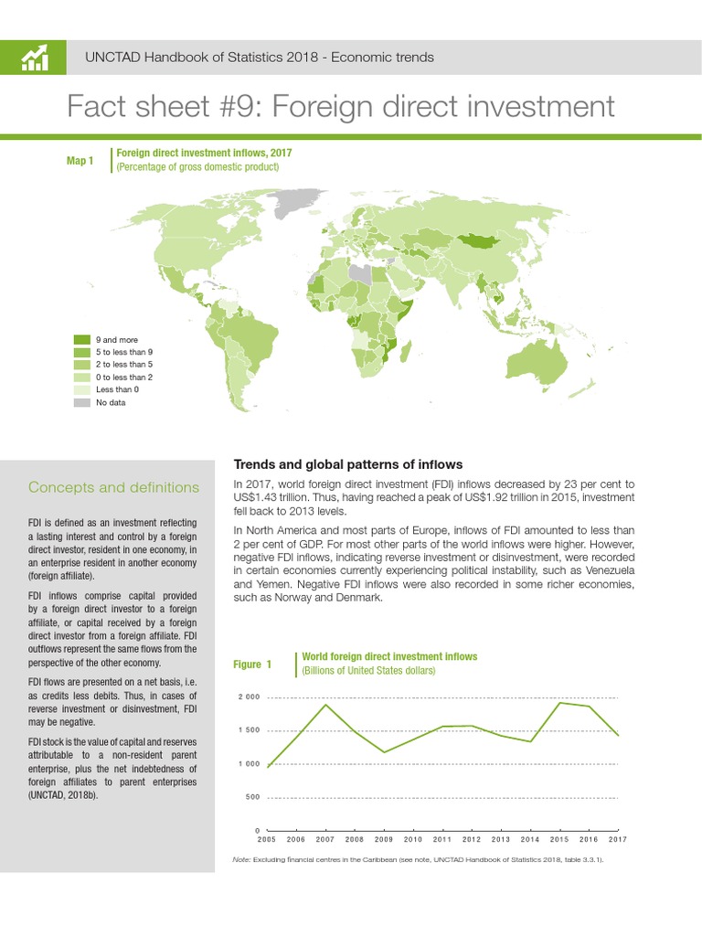 FDI Statistics 2018 PDF | PDF | Foreign Direct Investment | Economies