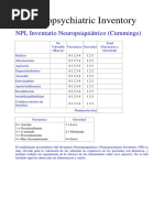Inventario Neuropsiquiatrico (NPI-Q) | PDF | Enfermedades y trastornos ...