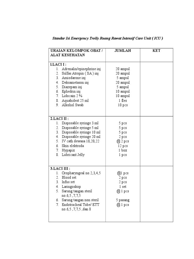 Standar Isi Trolley Emergency ICU | PDF | Cooking, Food & Wine | Wellness