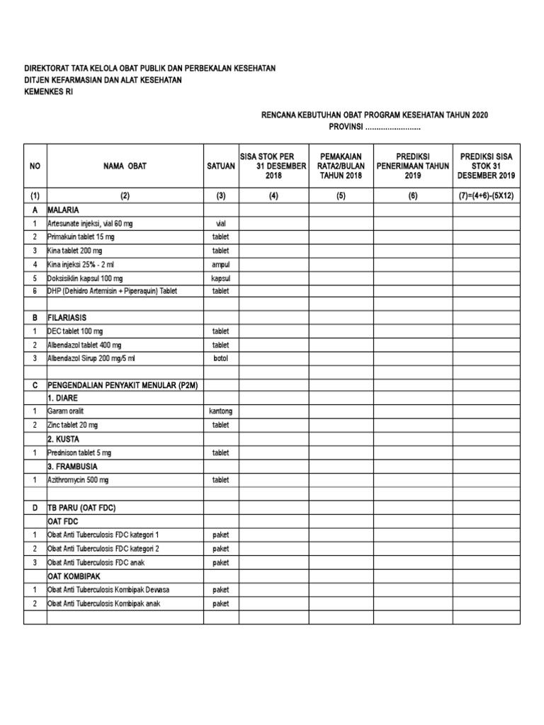 Format Rko Program 2020 | PDF | Pharmacy | Pharmacology