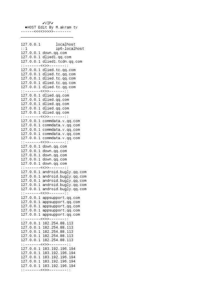 Localhost Host File Entries | PDF | Computers