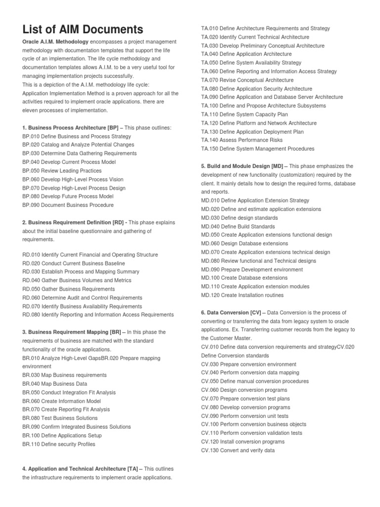 List of AIM Documents | PDF | Business Process | Databases