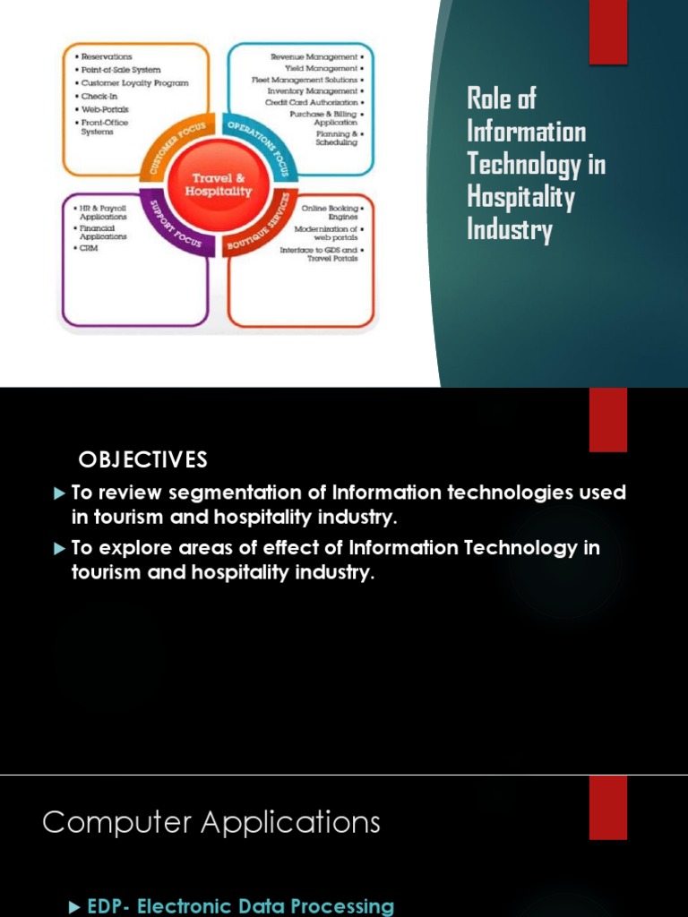 Role of Information Technology in Hospitality Industry | Download Free ...