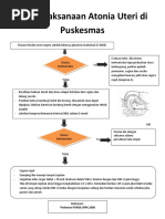 Kartu Skor Poedji Rochjati | PDF