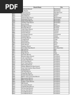 NBP Branch Codes and Contacts List | PDF | Karachi | Islamabad