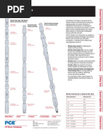 Wellhead Operations & Maintenance Course Summary | PDF | Casing (Borehole) | Valve