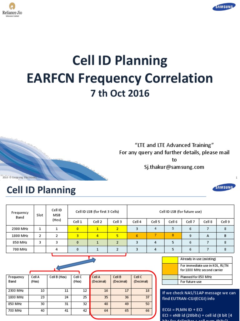 Cell ID Planning EARFCN Frequency Correlation: 7 TH Oct 2016 | PDF ...