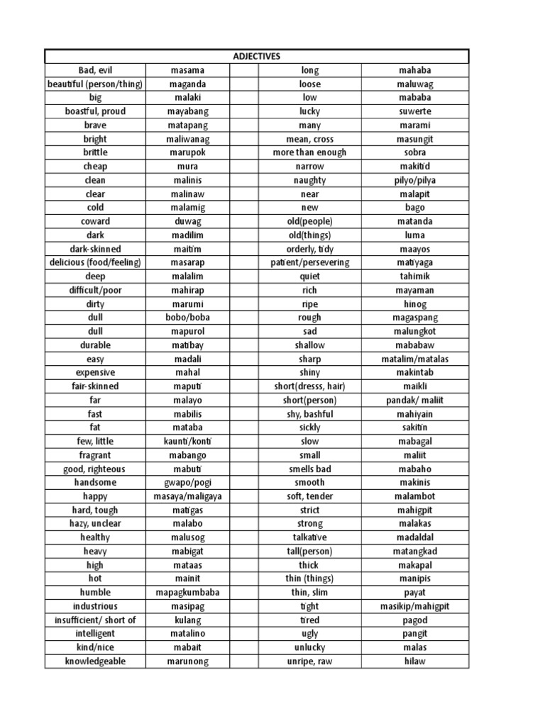 Tagalog Adjectives | PDF