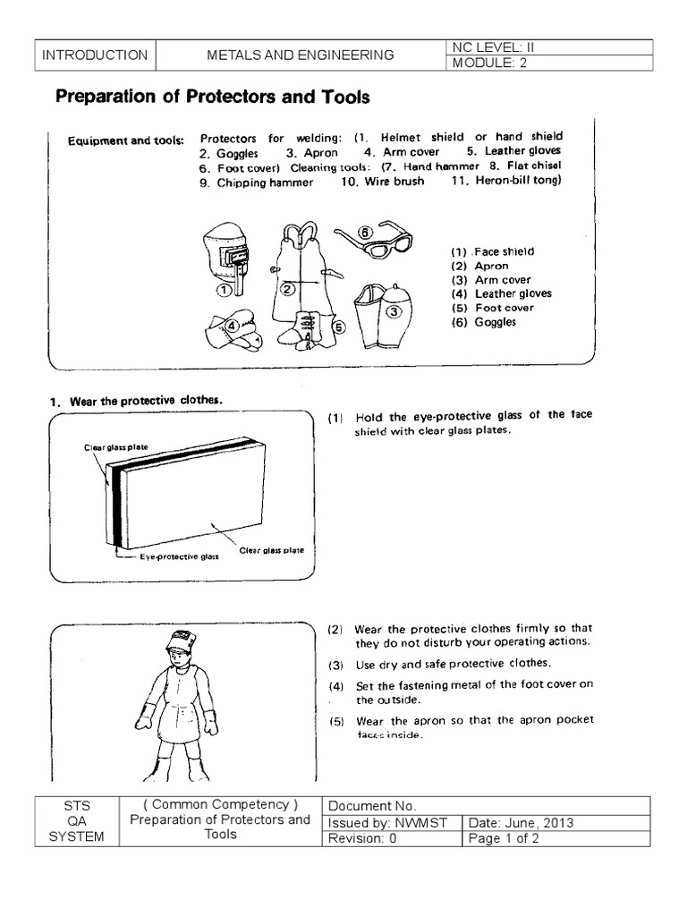 CBLM Common Smaw - Ppe & Tools | PDF