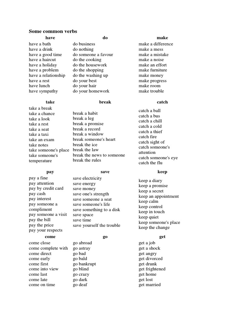 Some Common Verbs | PDF