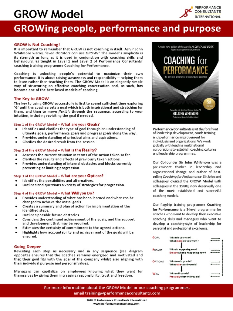 GROW Model Guide PDF | PDF | Goal | Attention