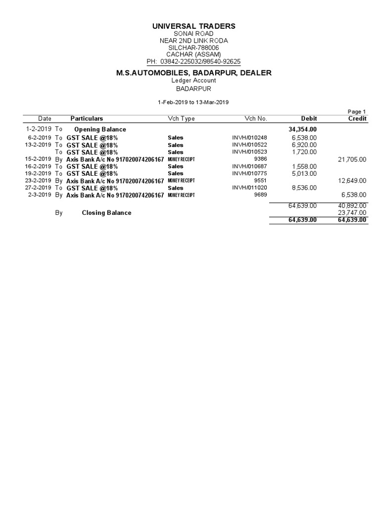 Universal Traders: Particulars Credit Debit Opening Balance 34,354.00 | PDF