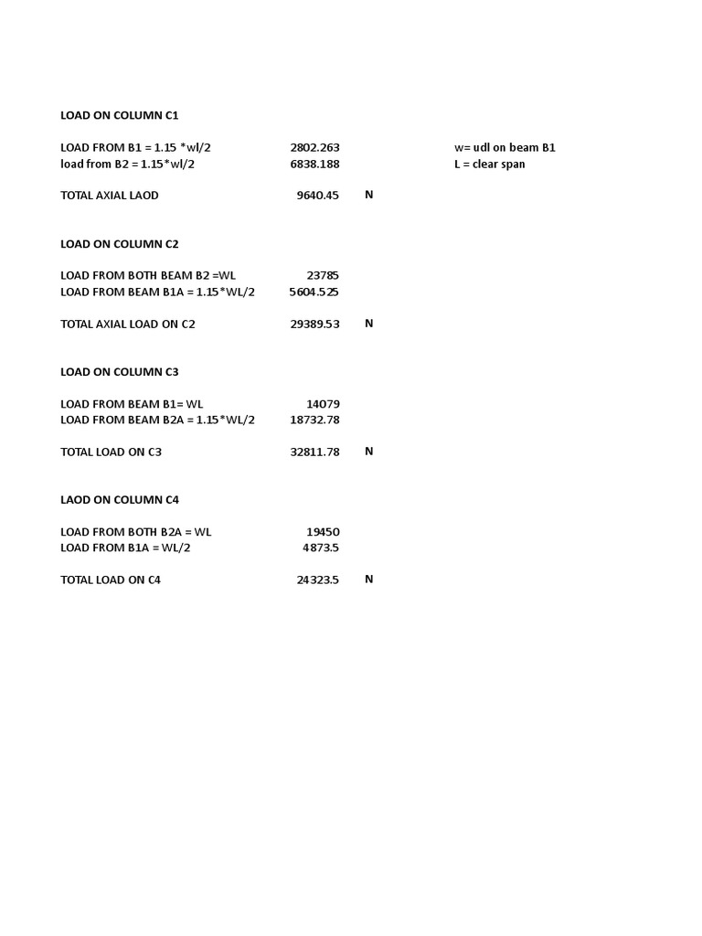 Column Loads | PDF | Chess