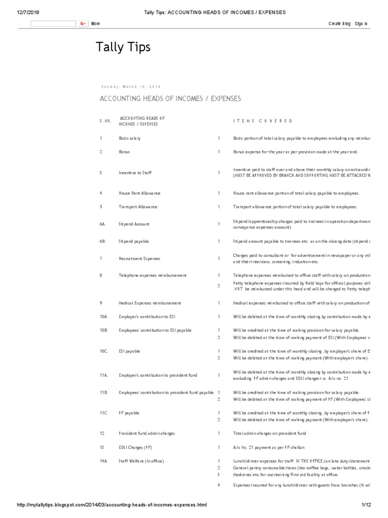 Tally Expense Head Guide | PDF | Expense | Loans