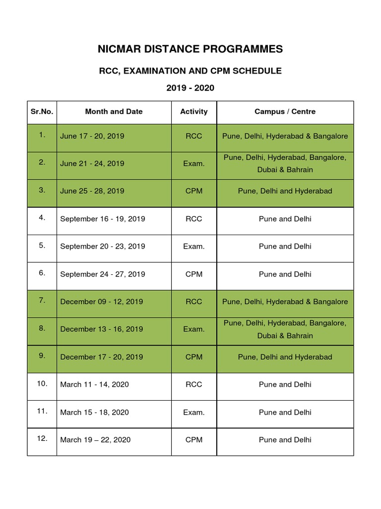 RCC, Exam. and CPP Schedule, 2019-2020 | PDF