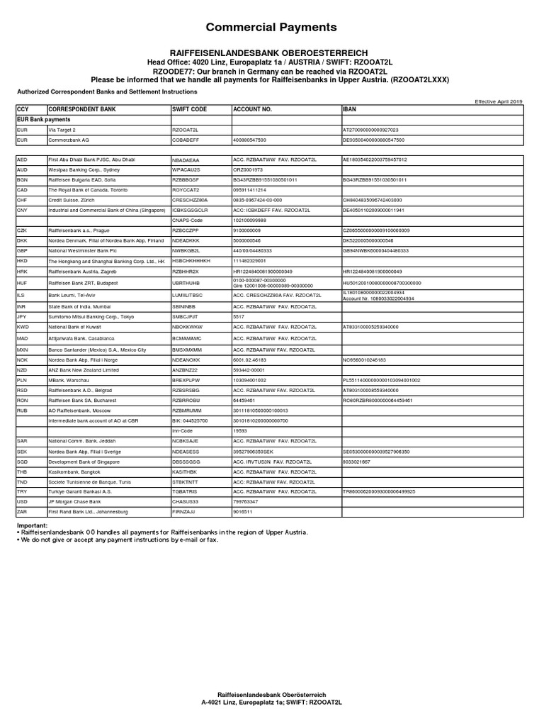 Sample Correspondent Account | PDF | Service Companies | Service Industries