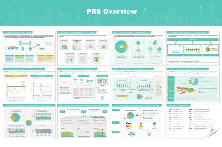 PRS Overview Poster PDF | PDF | Gsm | Computer Network