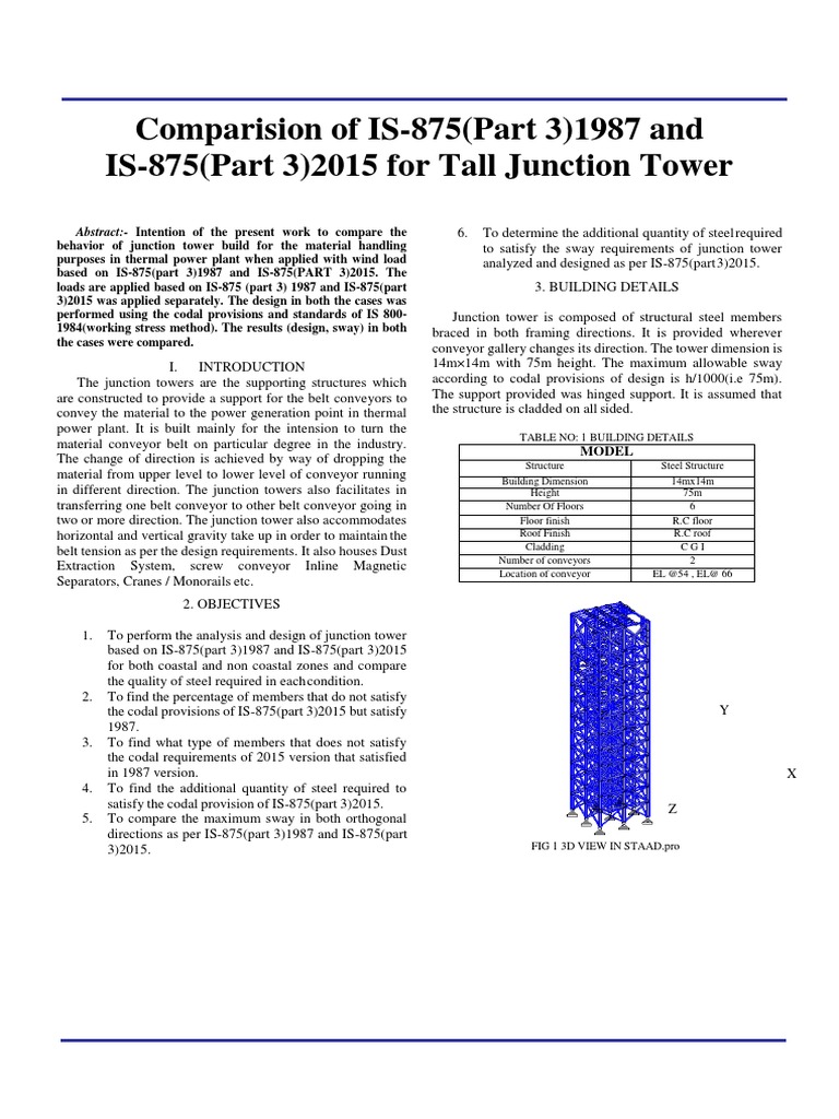 Comparision of IS-875(Part 3)1987 and IS-875(Part 3)2015 for Tall ...