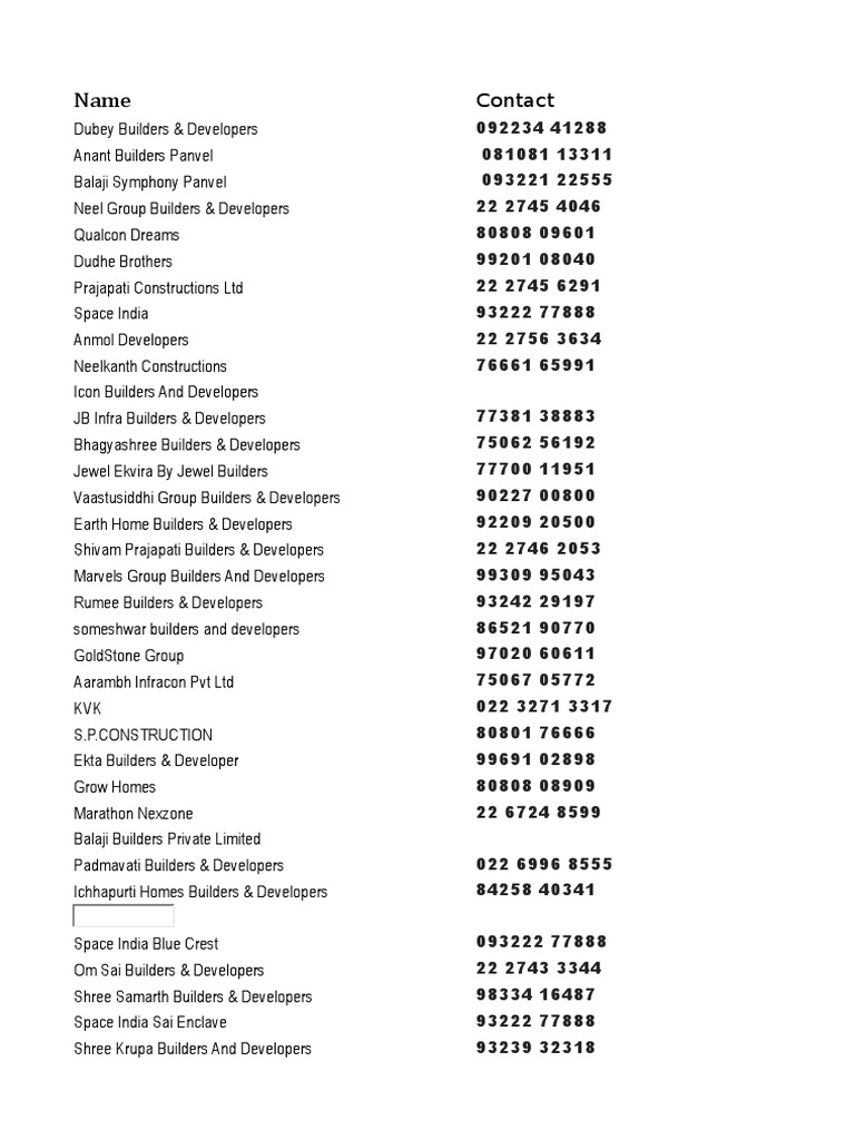 Builder List - Panvel Taluka | PDF | Business
