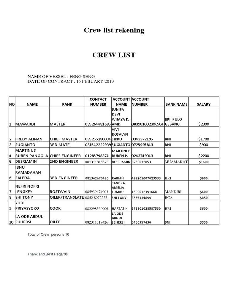Tulisan Untuk Request OK TO BOARD | PDF