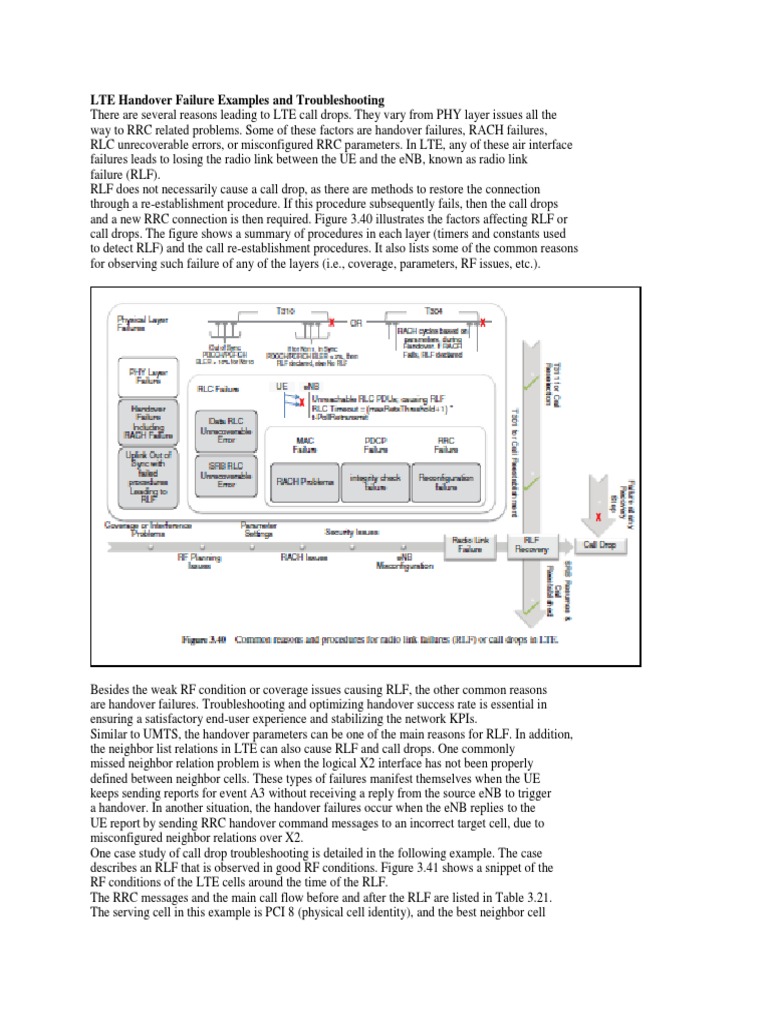LTE Handover Failure Examples and Troubleshooting | PDF | Lte ...