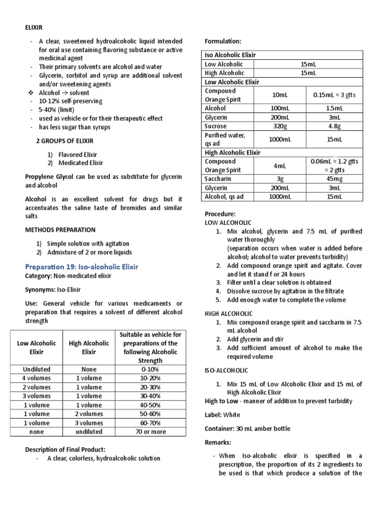 Preparation 19: Iso-Alcoholic Elixir: 3 Gtts | PDF | Emulsion | Gel