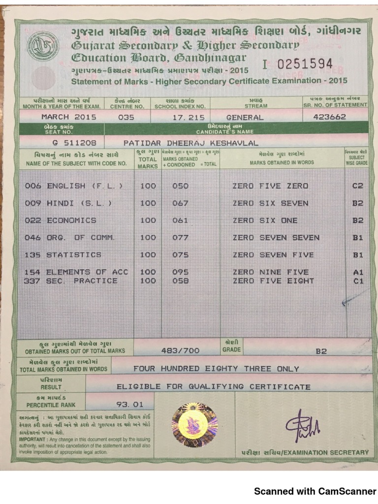Ty Bcom Marksheet | PDF