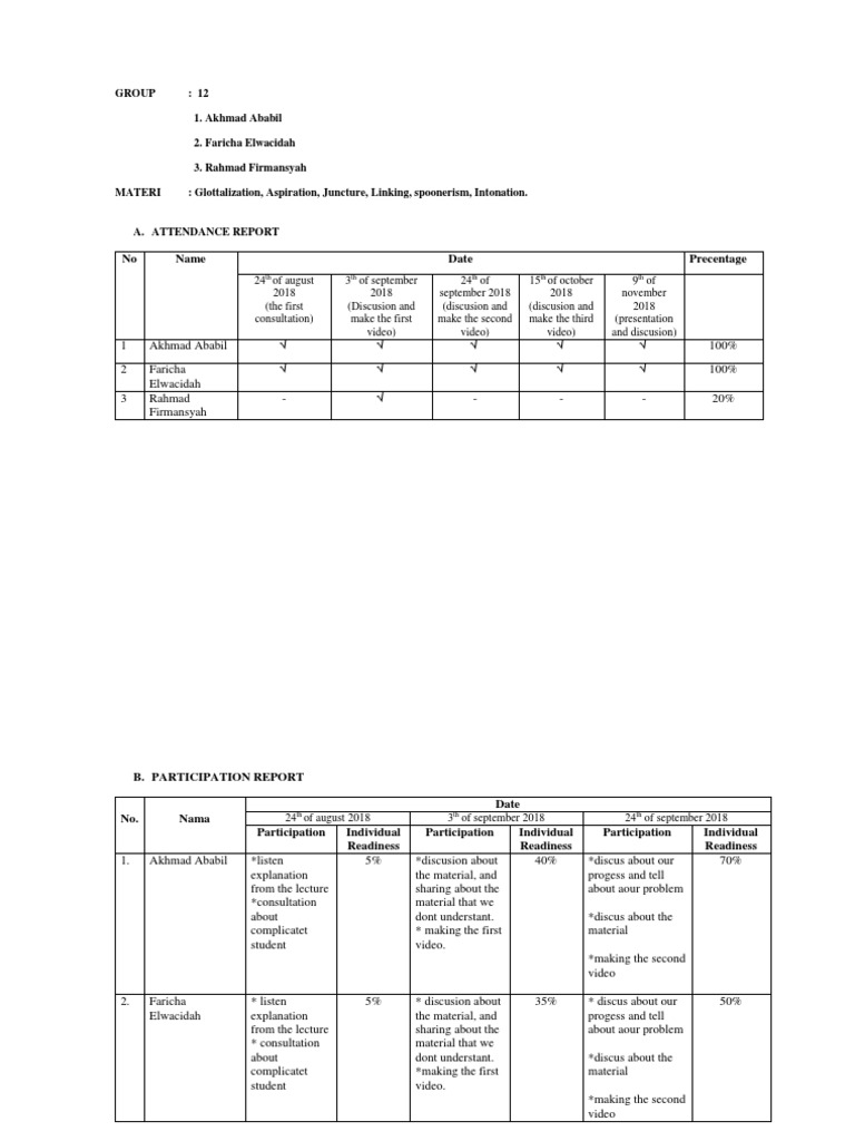 Attendence Report | PDF