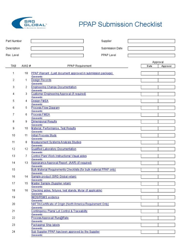 Ppap Checklist | PDF | Specification (Technical Standard) | Business Process