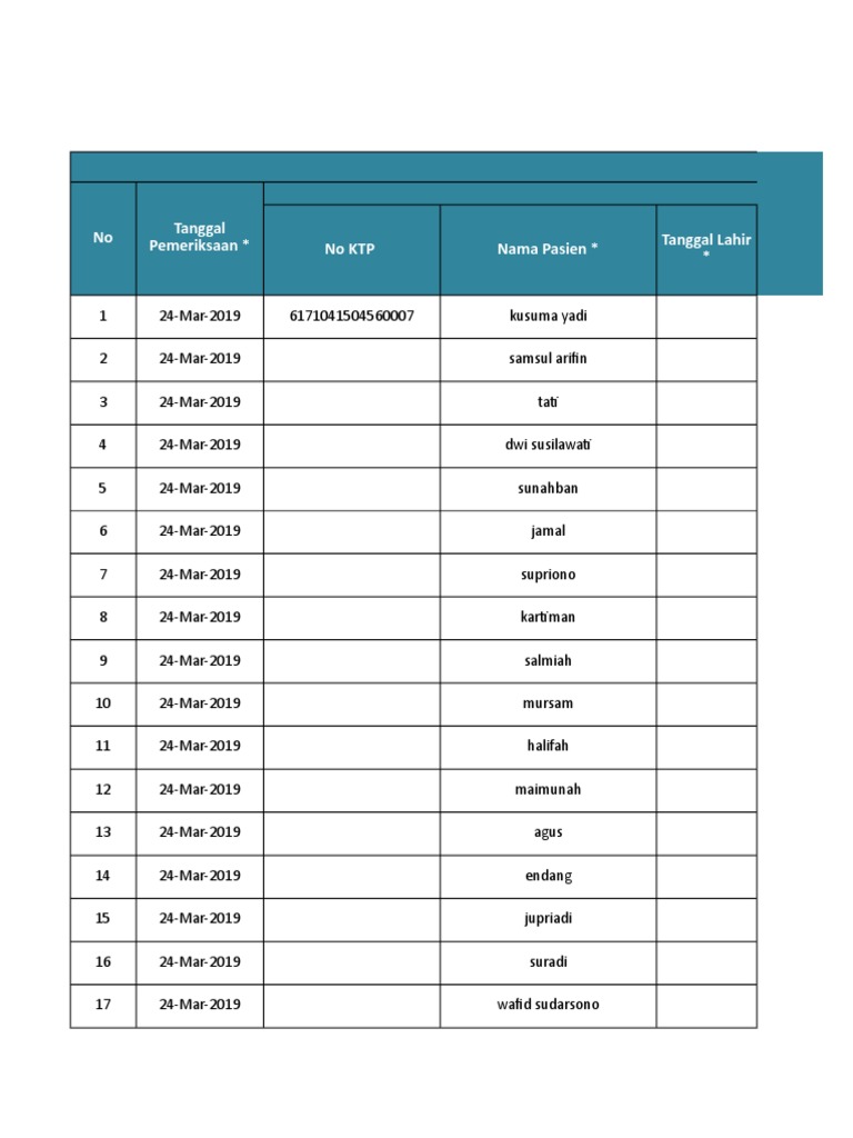 Lap PTM 2019 | PDF | Abrahamic Religions | Monotheistic Religions