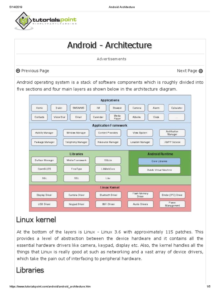 3 Android Architecture | PDF | Android (Operating System) | Application ...