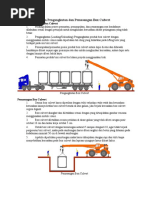 Metode Kerja Rigid Pavement (Perkerasan Beton) Jalan Tol - Ilmu Teknik ...